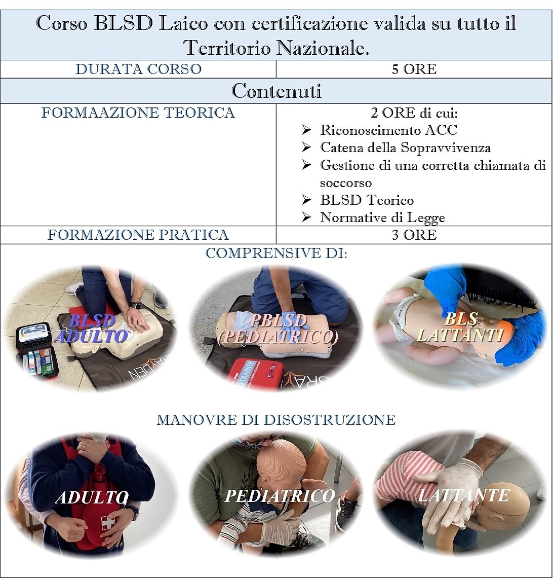 Corso BLSD AREU – Corsi BLSD Laici e Sanitari